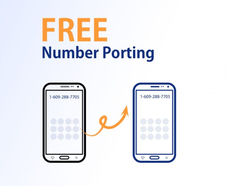 TRAI Introduces New Guidelines for Mobile Number Porting; to Come Into ...